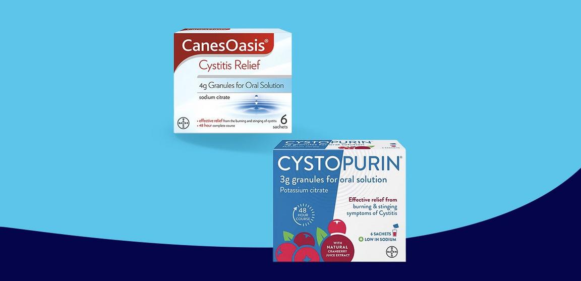 Vaginal Atrophy - Boots Health Hub | Boots