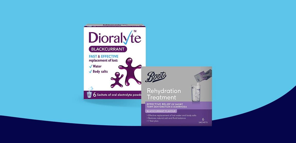 What’s the difference between norovirus, rotavirus & food poisoning ...