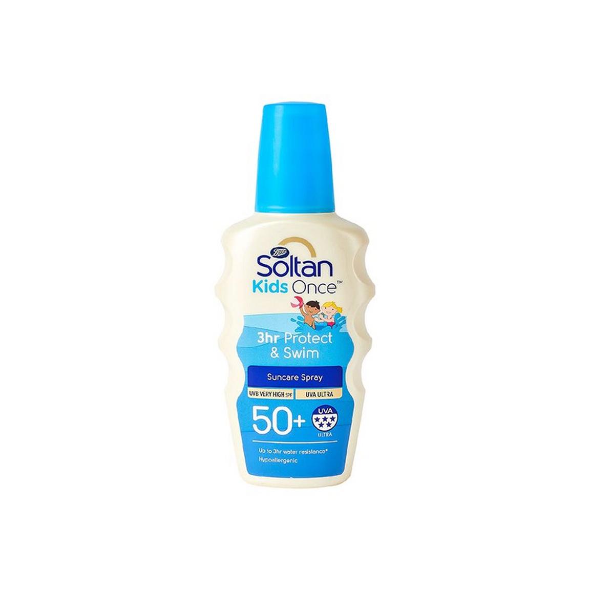 What is melanoma skin cancer | Boots